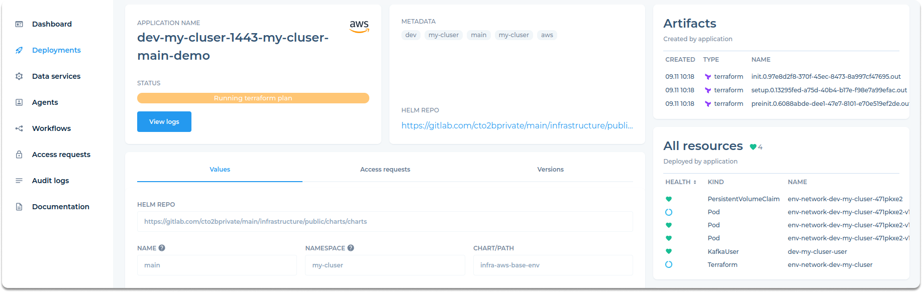 Key Concept | CTO2B Documentation